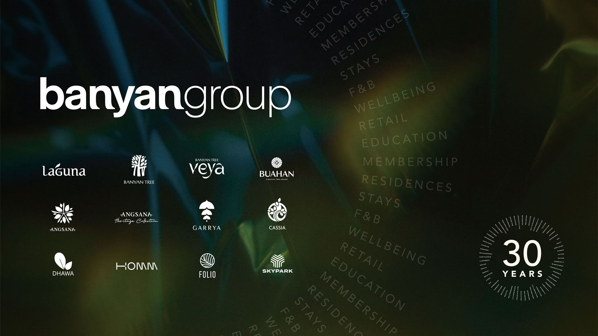 La marca Banyan Tree Group evoluciona a Banyan Group en su 30 aniversario